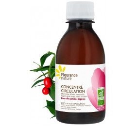 Comment favoriser une bonne circulation sanguine ? - Fleurance Nature